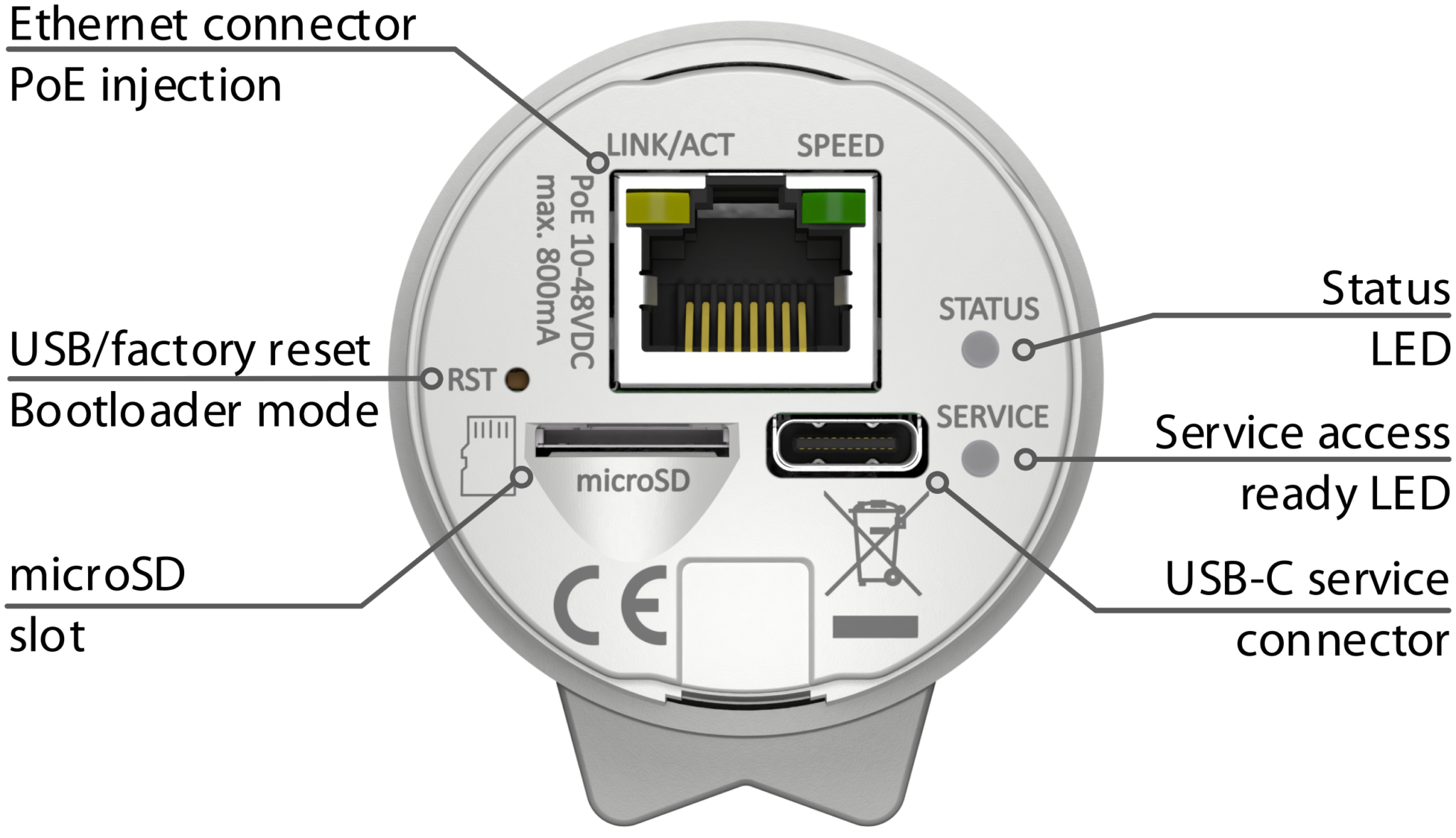 LoRaWAN Wifx L1 - Gateway - Wifx IoT